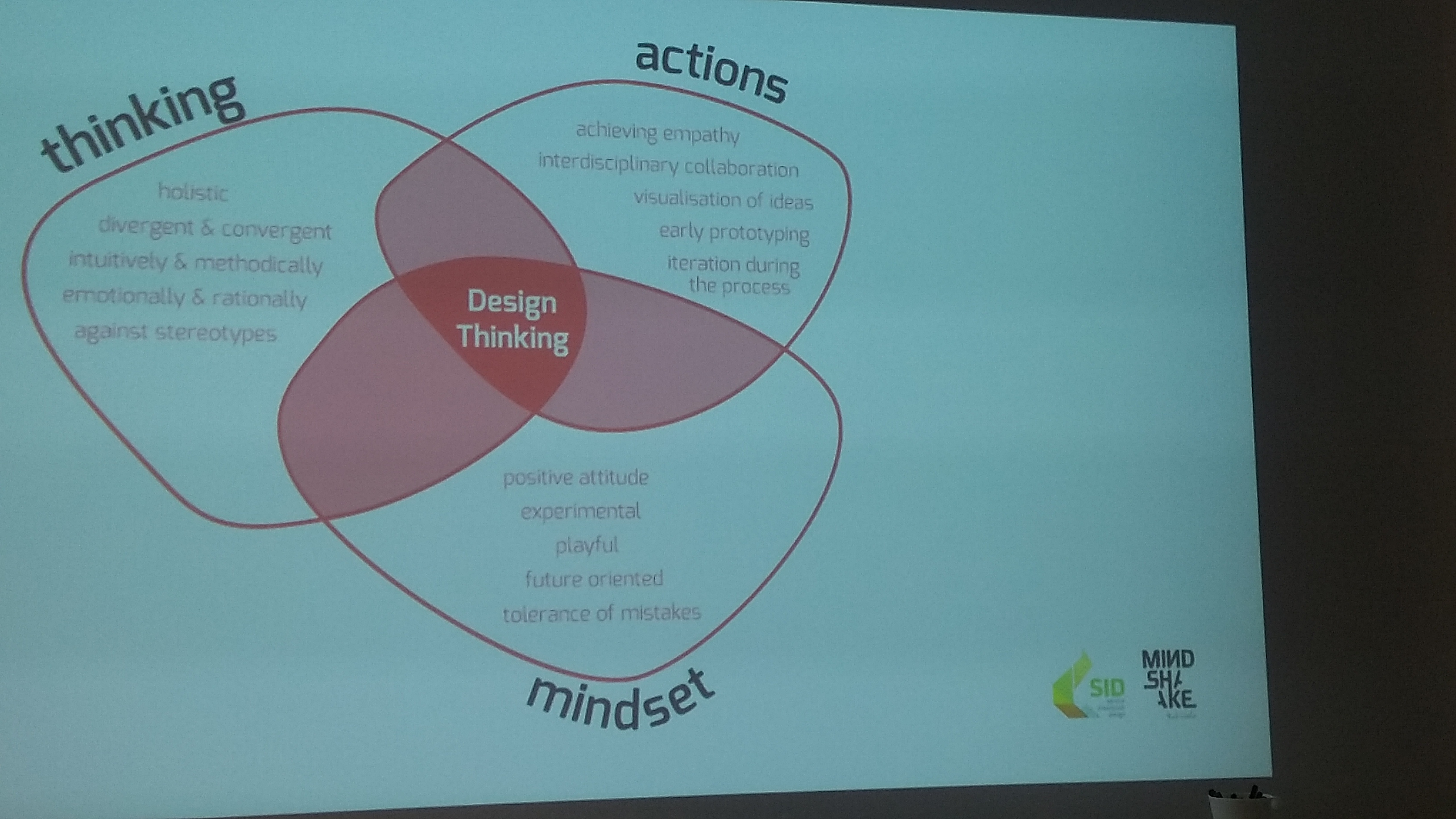 What on Earth is Design Thinking???