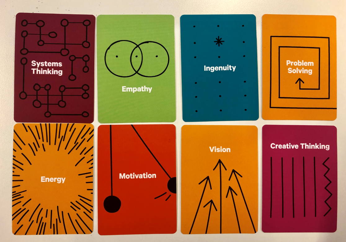 The secrets of the Creative Leadership