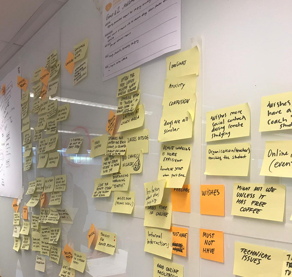 Unlocking Creativity for Design Thinking